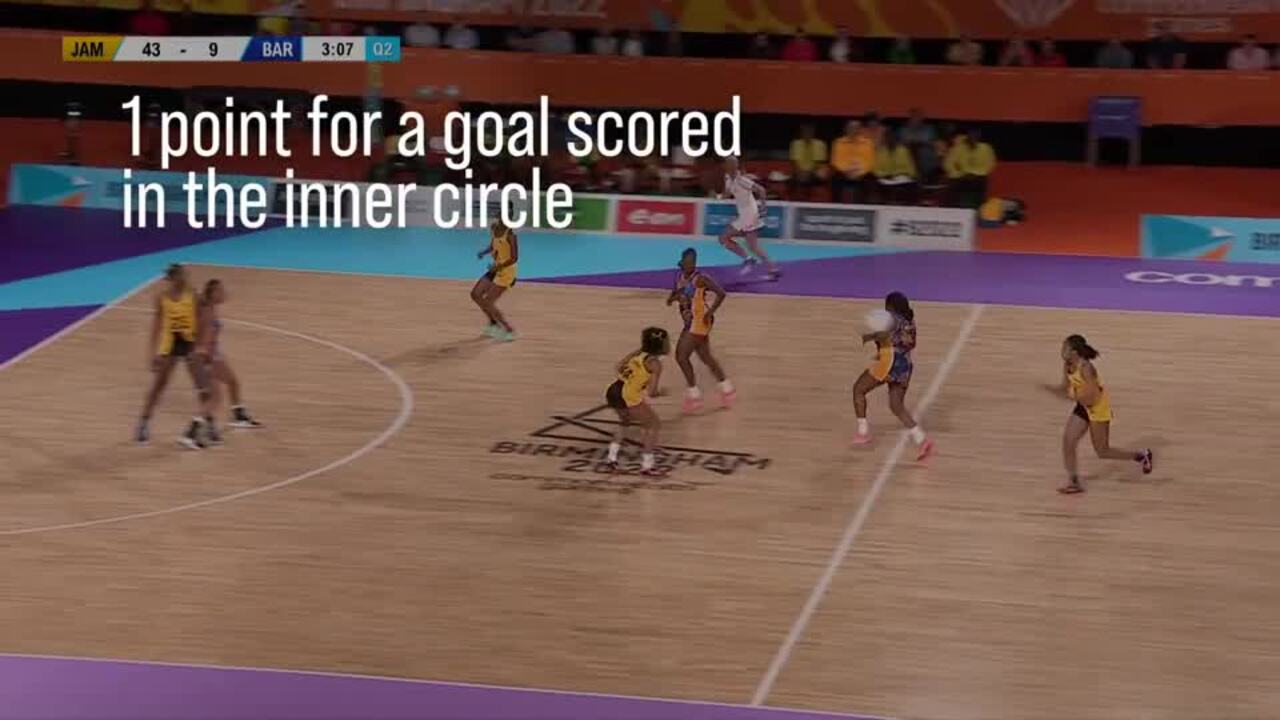 SPORT EXPLAINERS - FAST5 NETBALL